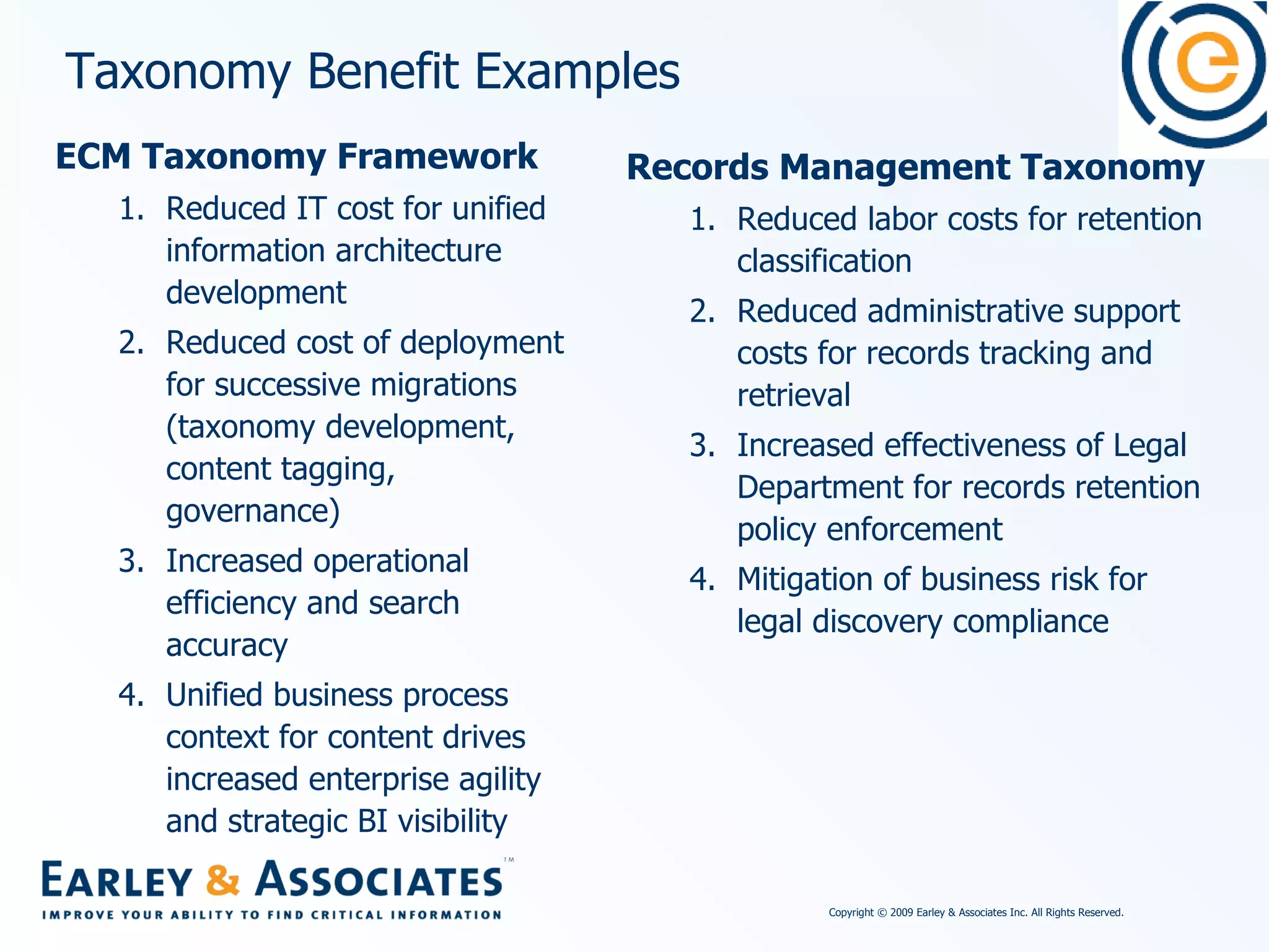 Justifying Taxonomy Projects: Taxonomy Boot Camp 2009 | PPT
