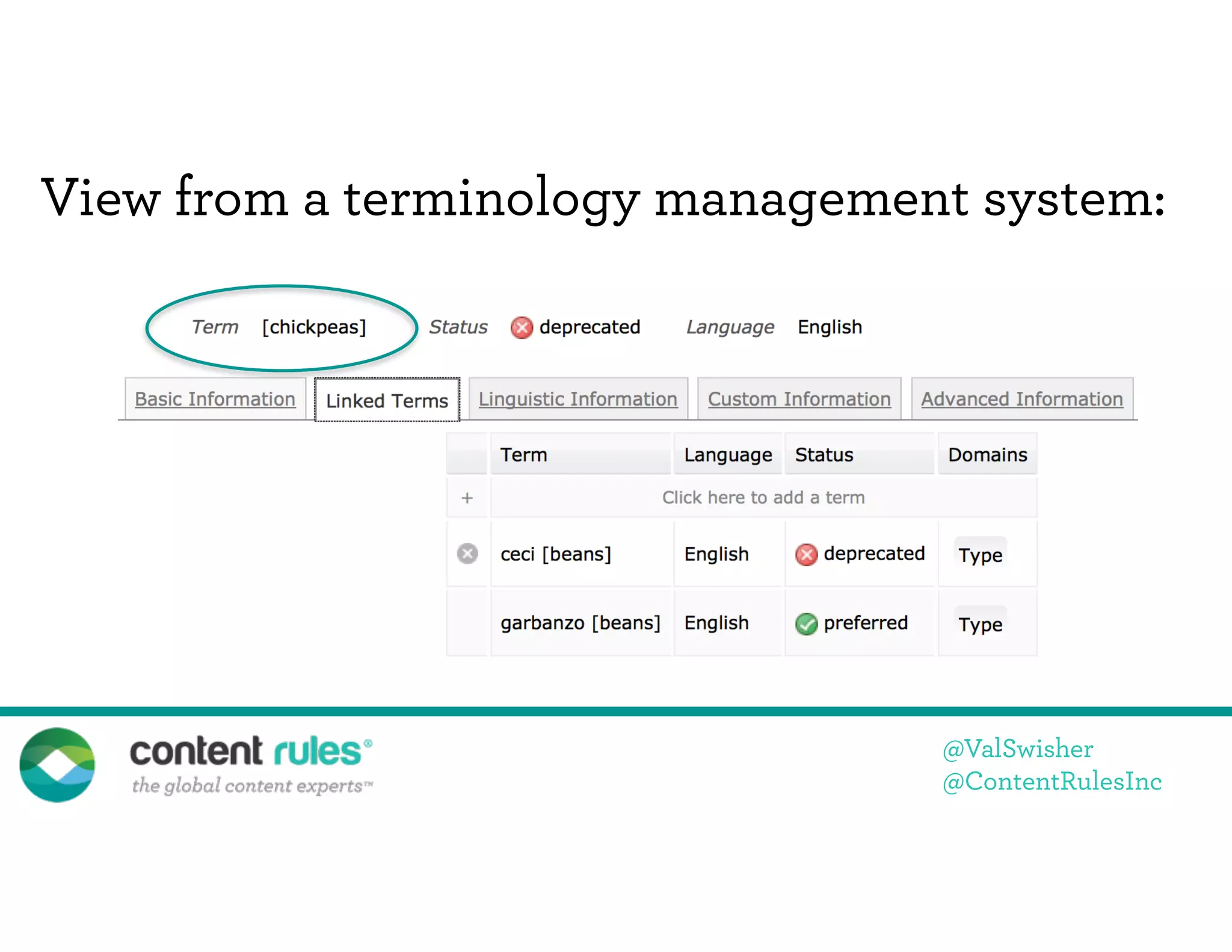 Taxonomy and Terminology: The Crossroad of Controlled Vocabulary | PDF