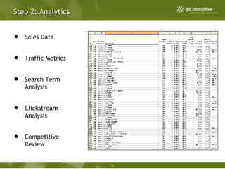 Taxonomy & User Experience | PPT