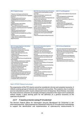 taxonomy-v2.pdf