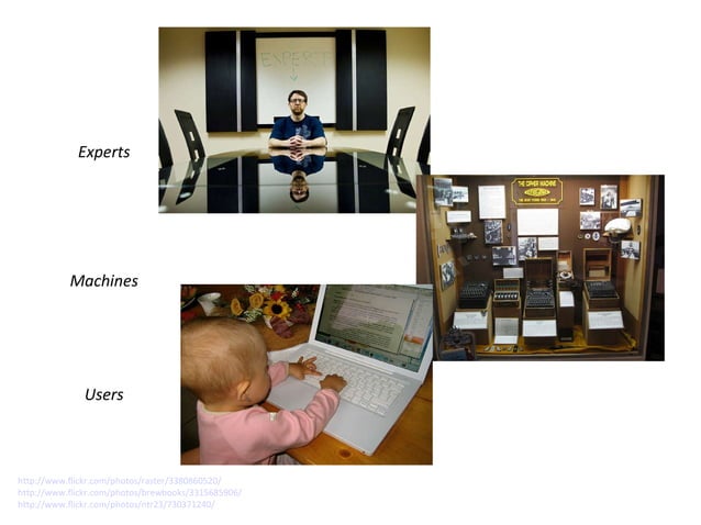 Sharepoint & Taxonomy | PPT