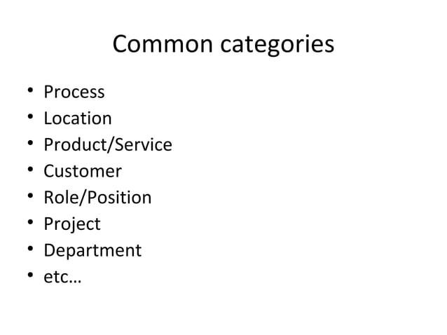Sharepoint & Taxonomy | PPT
