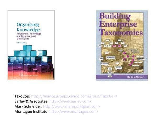 Sharepoint & Taxonomy | PPT