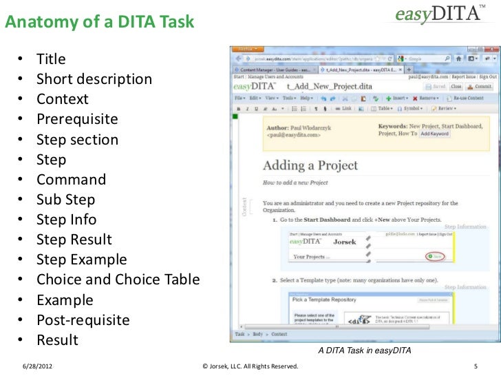 Taxonomy 101: Classifying DITA Tasks