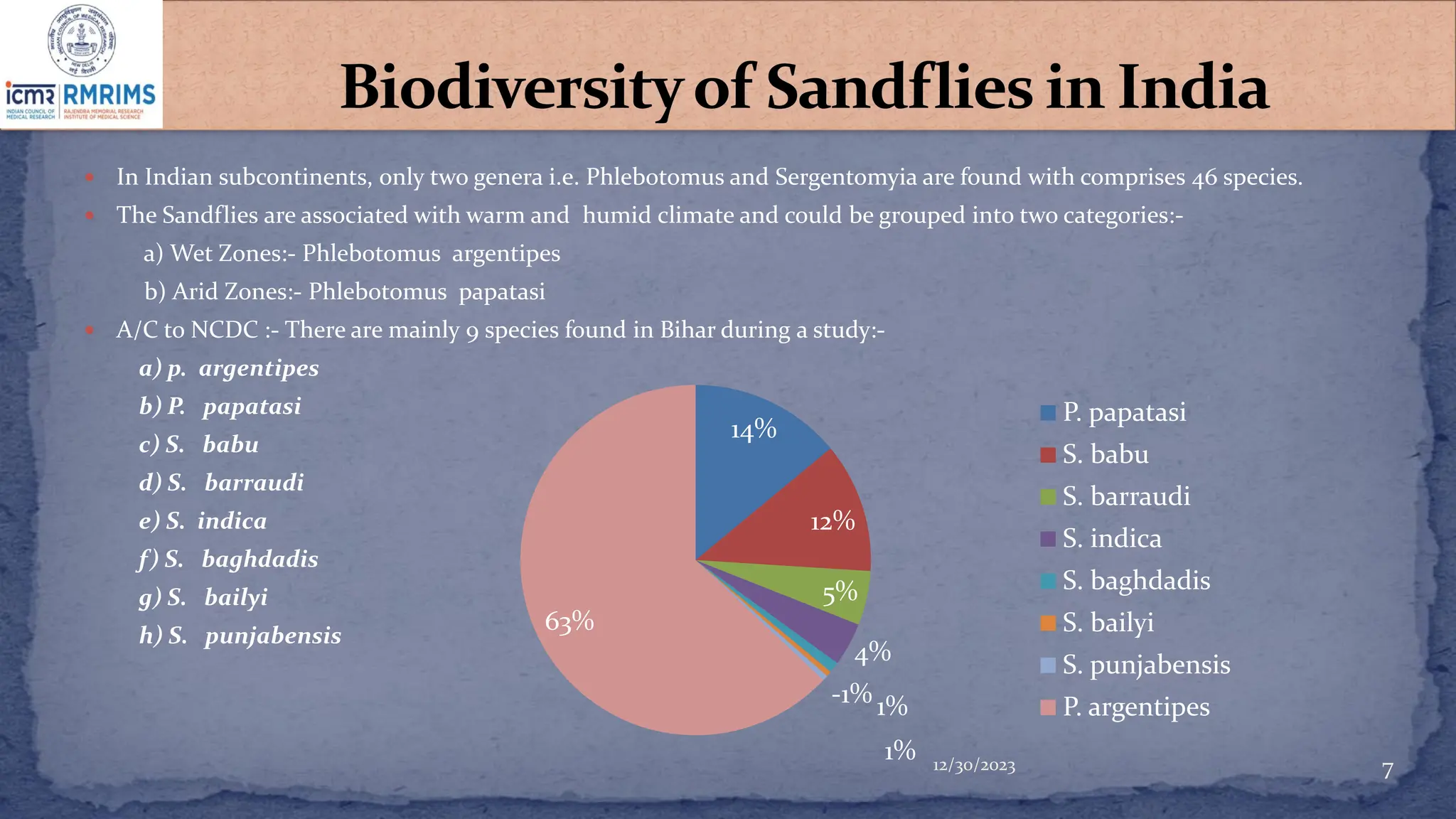 Taxonomy and Biodiversity of Sandfly in India By Rameshwari Ratna.pdf
