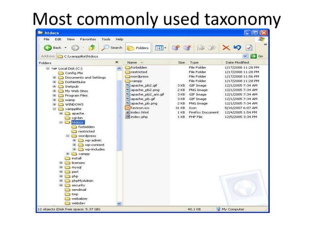 Taxonomies and Metadata | PPT
