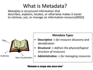 Taxonomies and Metadata | PPT