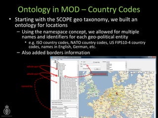 Taxonomy and ontology powerpoint97 03 | PPT