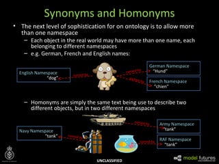 Taxonomy and ontology powerpoint97 03 | PPT