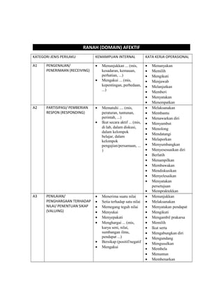 Taxonomy Bloom | DOC
