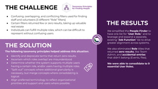Taxonomy Principles to Support Knowledge Management at a Not-for-Profit ...