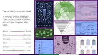 Zen and Taxonomy Communication - The Art of Facilitating ...