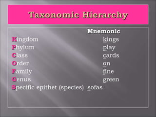 Taxonomy_Classification_17_.ppt