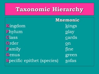 WHAT IS Taxonomy_Classification_17_.ppt | Operating Systems | Computer ...