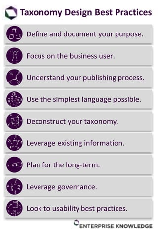 Taxonomy Design Best Practices | PPTX