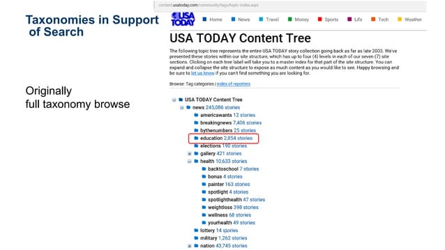 Taxonomy design best practices | PPT