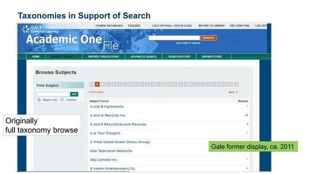 Taxonomy design best practices | PPT