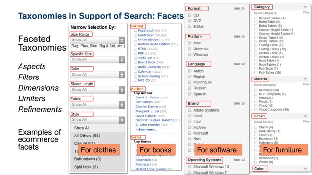 Taxonomy design best practices | PPT