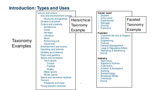 Taxonomy design best practices