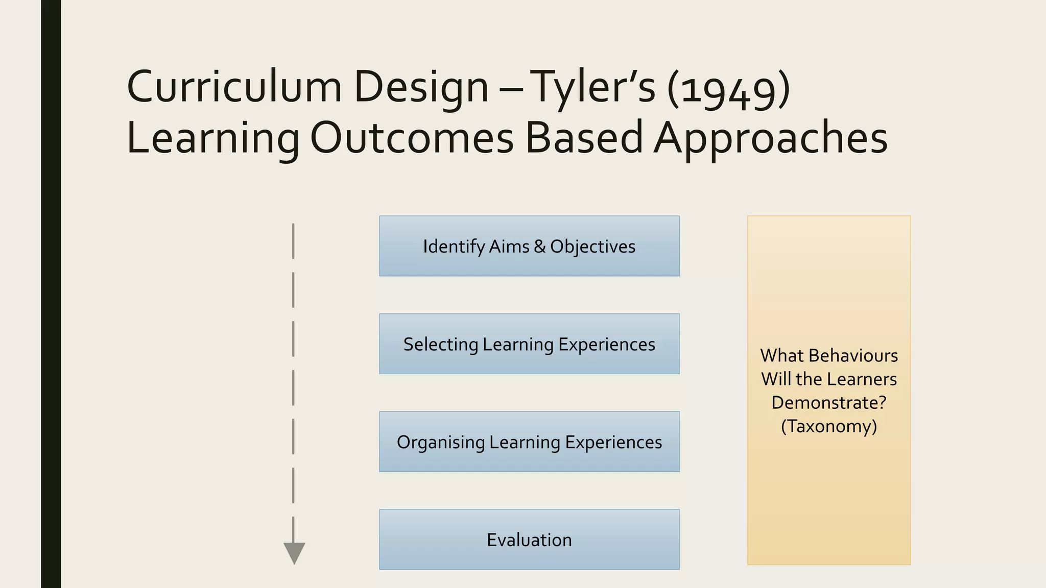 Curriculum Models & Taxonomies of Learning | PPT