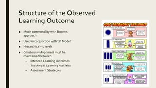 Curriculum Models & Taxonomies of Learning | PPT