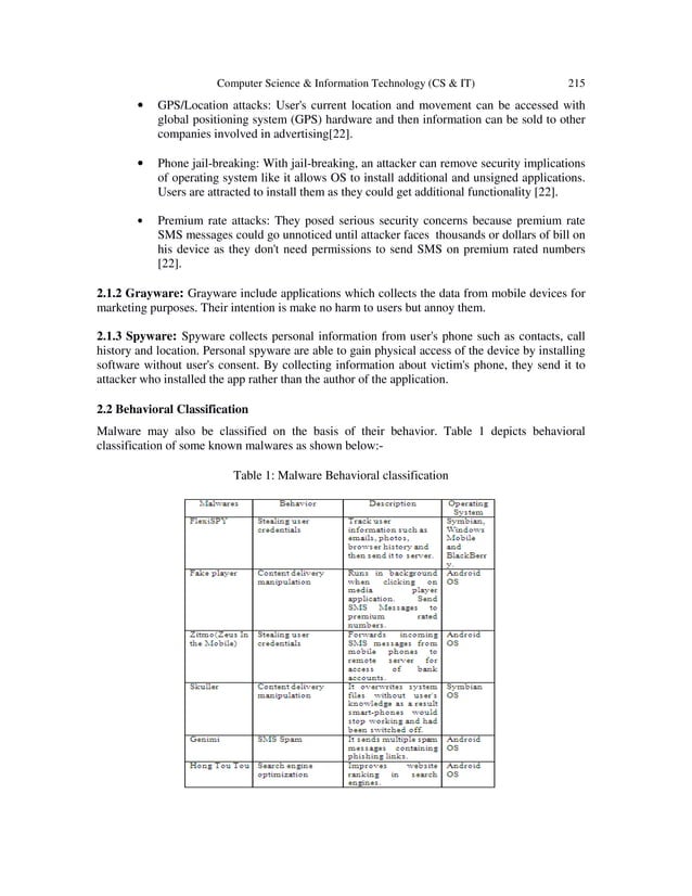 Taxonomy mobile malware threats and detection techniques | PDF Taxonomy mobile malware threats and detection techniques | PDF