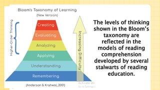 Taxonomy of Comprehension Questions.pptx