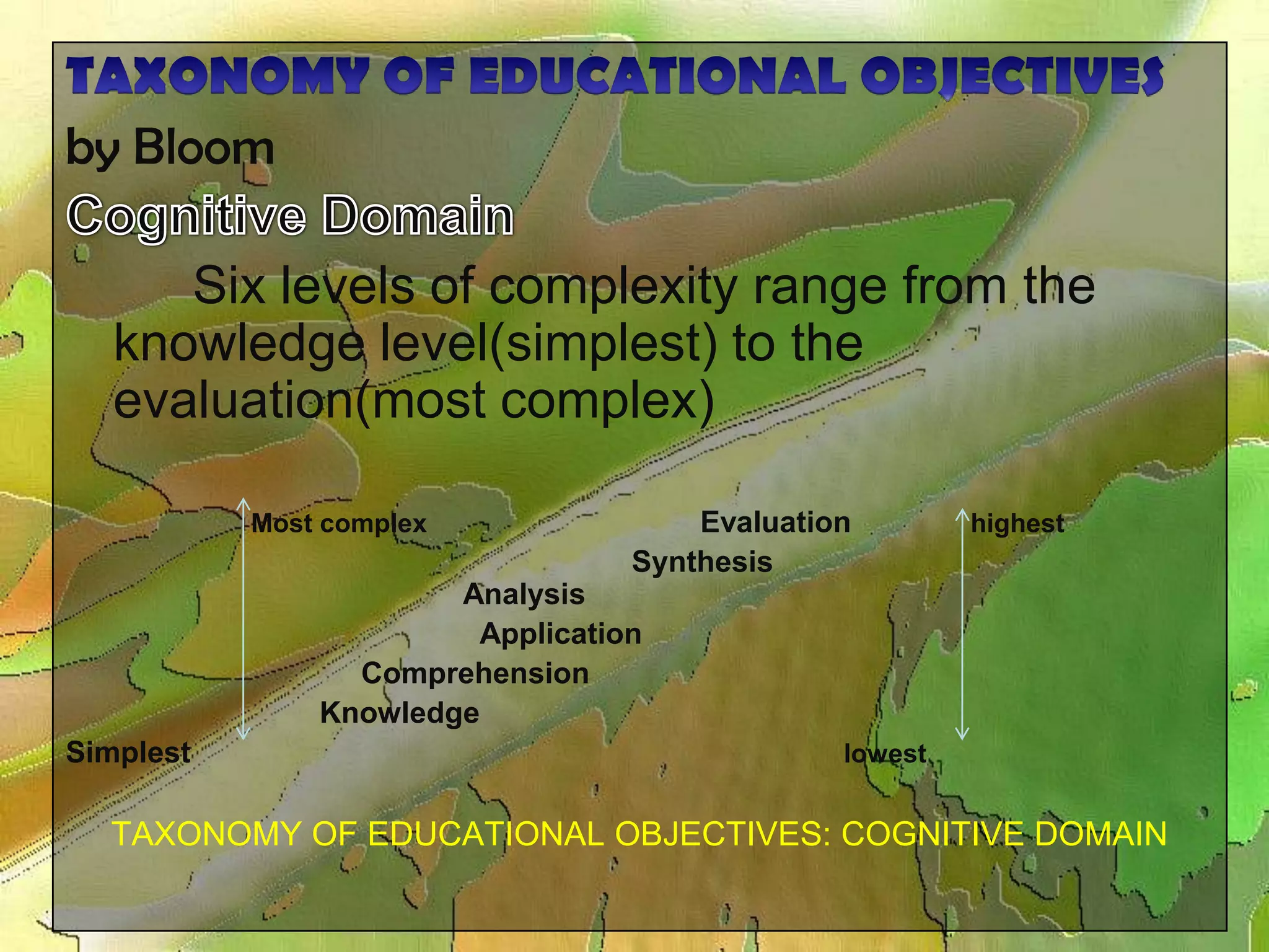 Taxonomy of educational objectives | PPTX