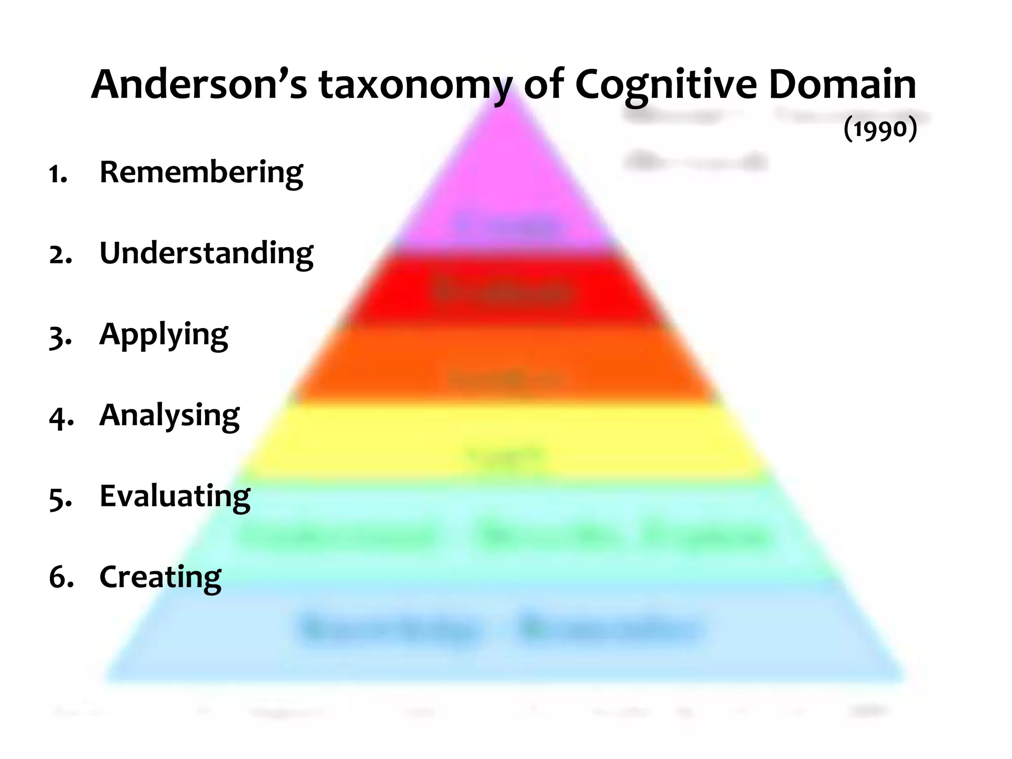 Taxonomy of educational objectives | PPTX