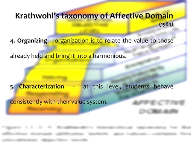 Taxonomy of educational objectives | PPTX