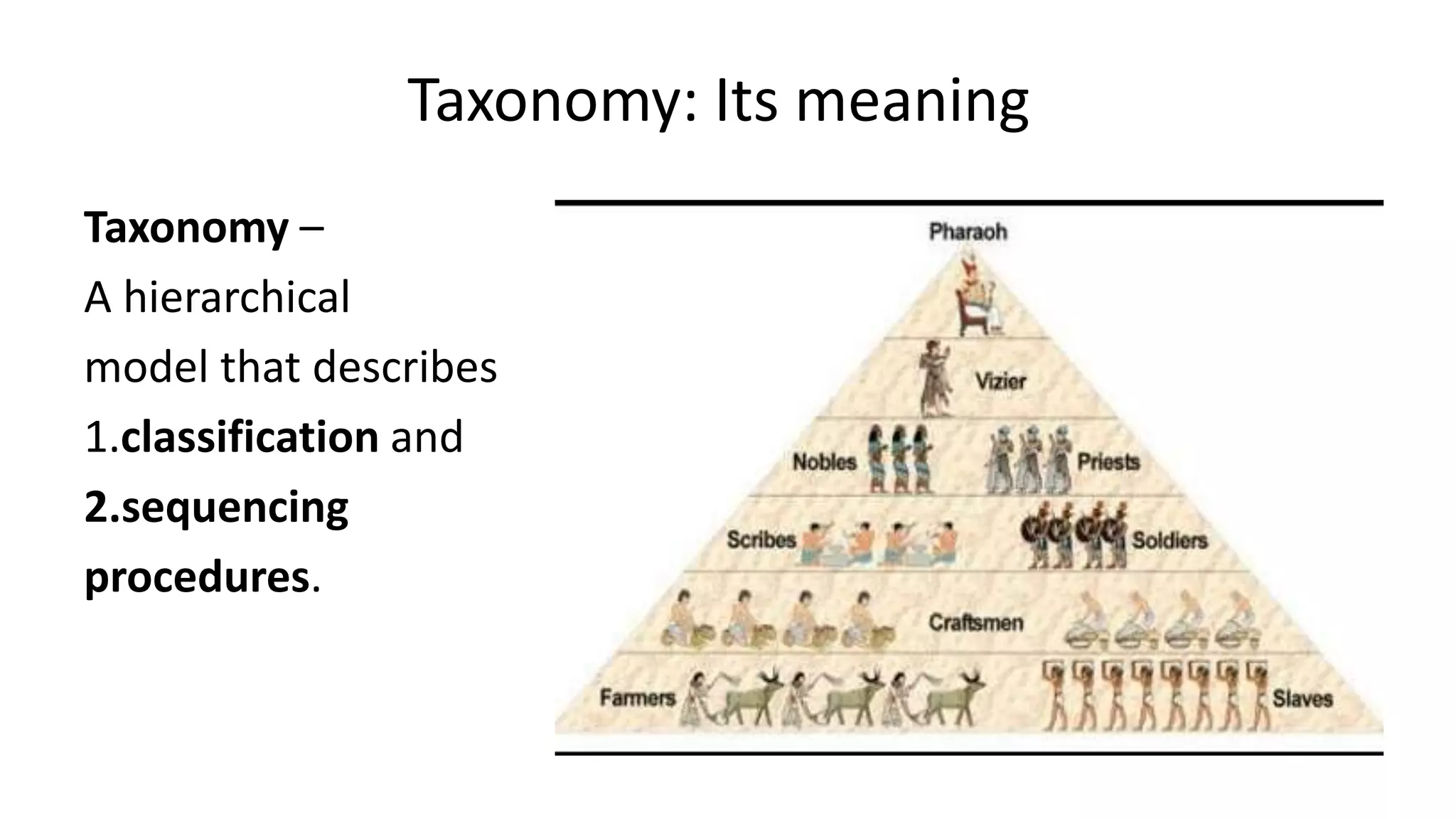 Taxonomy of educational objectives | PPTX