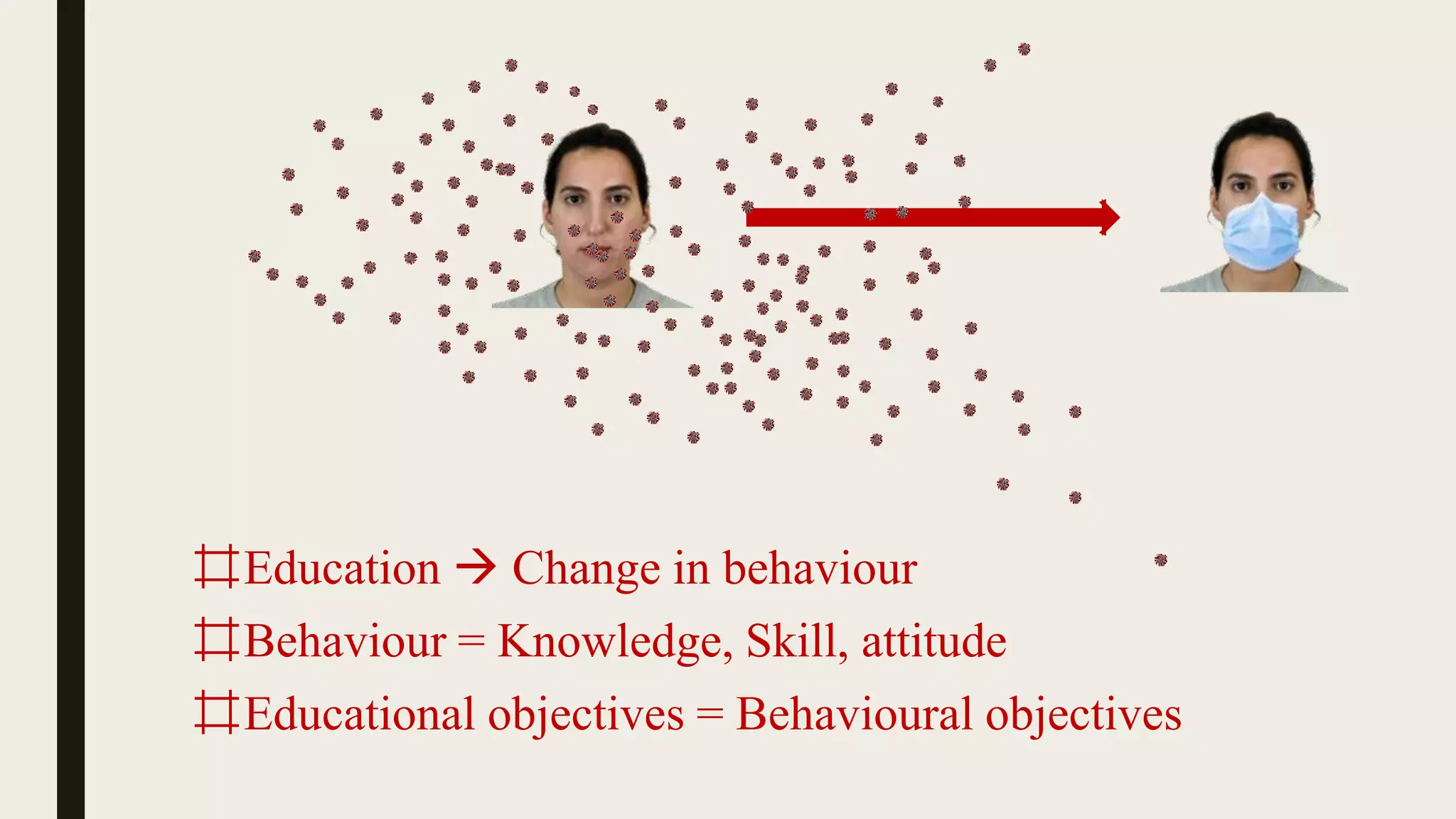 Taxonomy of Educational Objectives- The Psychomotor domain | PPTX