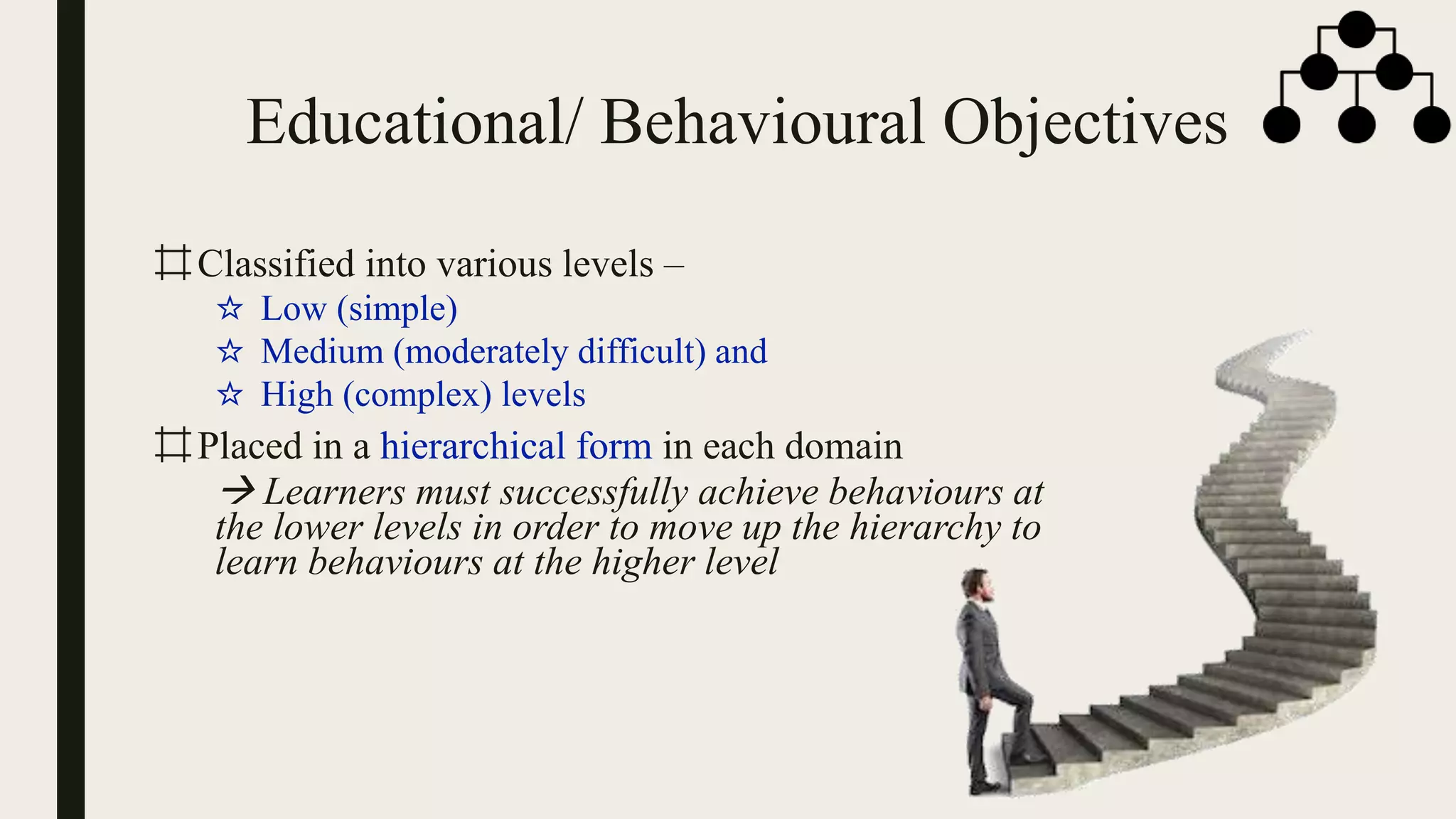 Taxonomy of Educational Objectives- The Psychomotor domain | PPTX