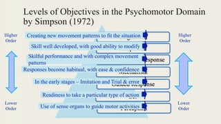 Taxonomy of Educational Objectives- The Psychomotor domain | PPTX
