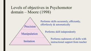 Taxonomy of Educational Objectives- The Psychomotor domain | PPTX