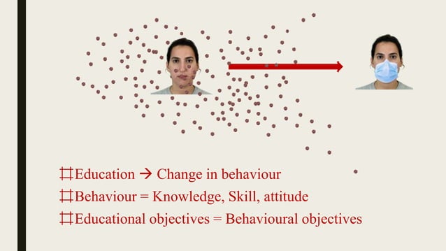 Taxonomy of Educational Objectives- The Psychomotor domain | PPTX ...