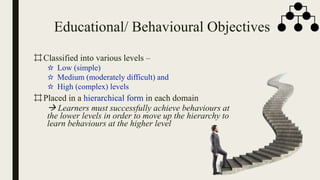 Taxonomy of Educational Objectives- The Psychomotor domain | PPTX
