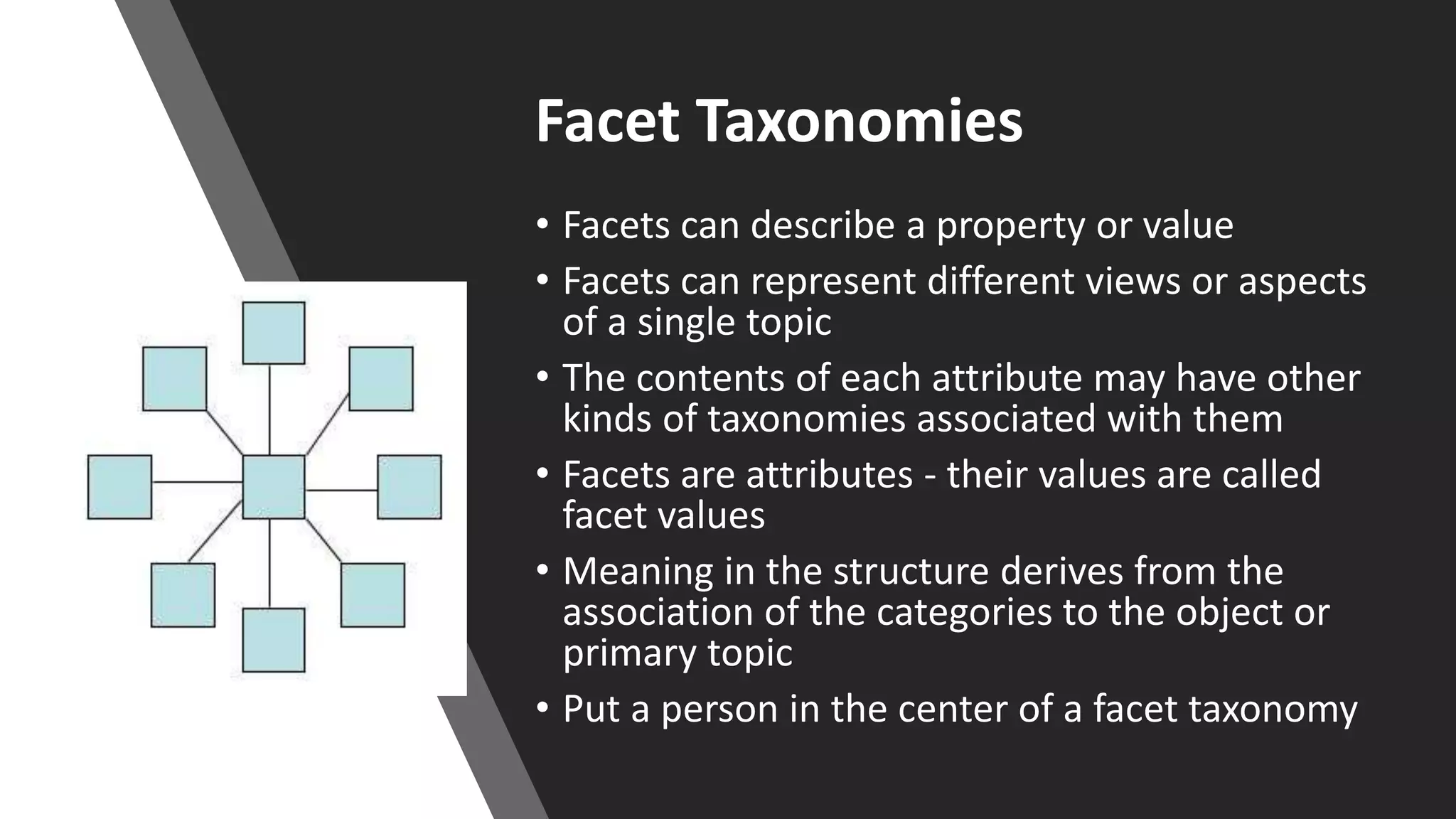 Taxonomy of Knowledge Management | PPTX | Databases | Computer Software and Applications