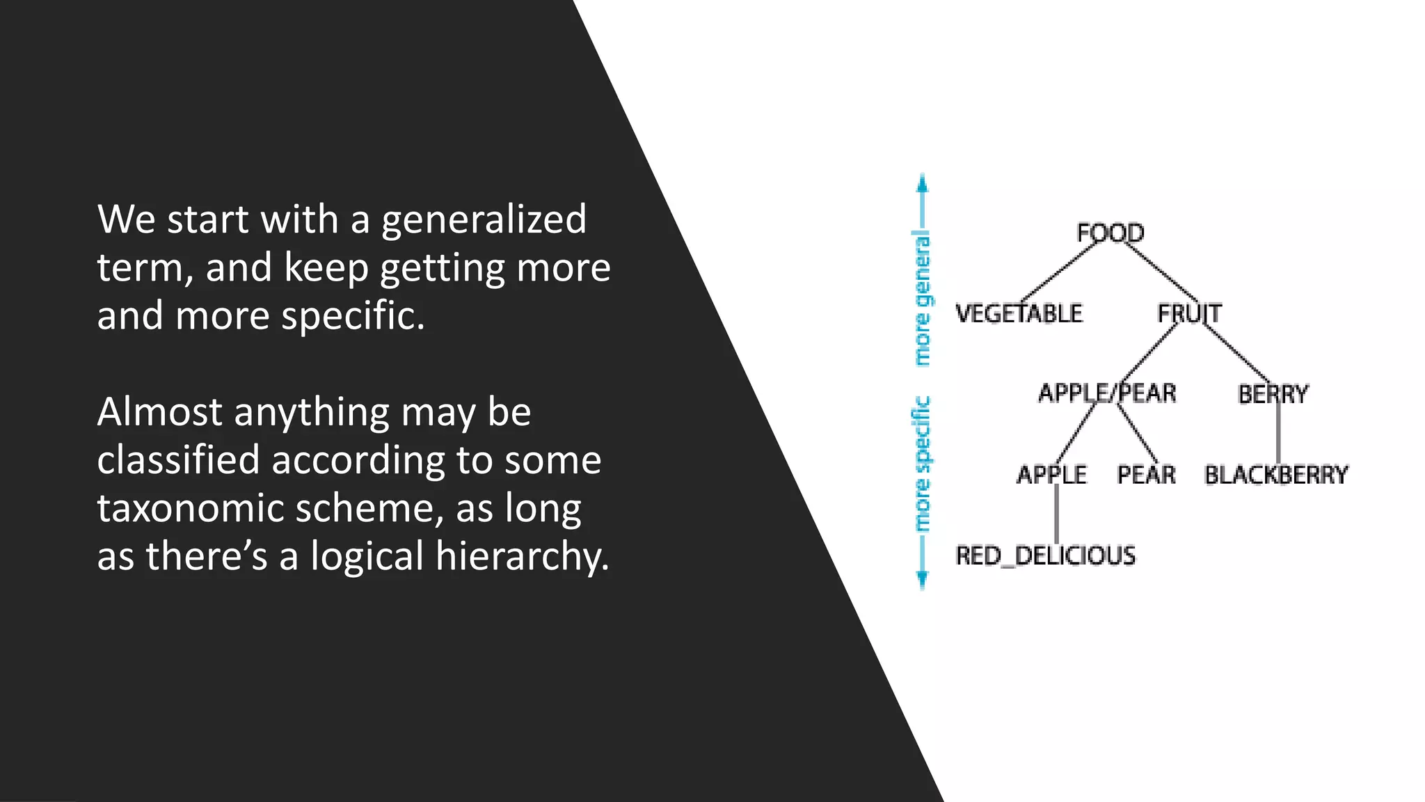 Taxonomy of Knowledge Management | PPTX | Databases | Computer Software and Applications