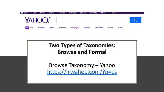 Taxonomy of Knowledge Management | PPTX | Databases | Computer Software and Applications