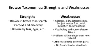 Taxonomy of Knowledge Management | PPTX | Databases | Computer Software and Applications