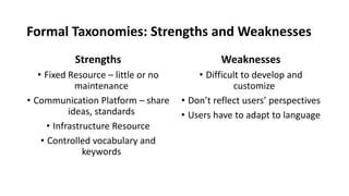 Taxonomy of Knowledge Management | PPTX