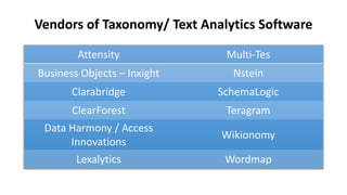 Taxonomy of Knowledge Management | PPTX
