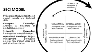 Taxonomy of Knowledge Management | PPTX | Databases | Computer Software and Applications