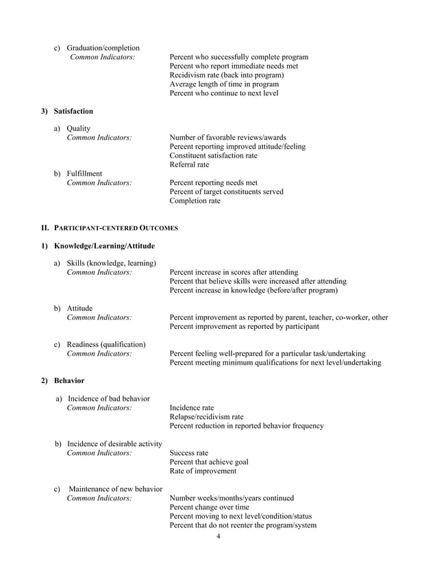 Taxonomy of Outcomes | PDF | Resume Writing and Advice | Job Search