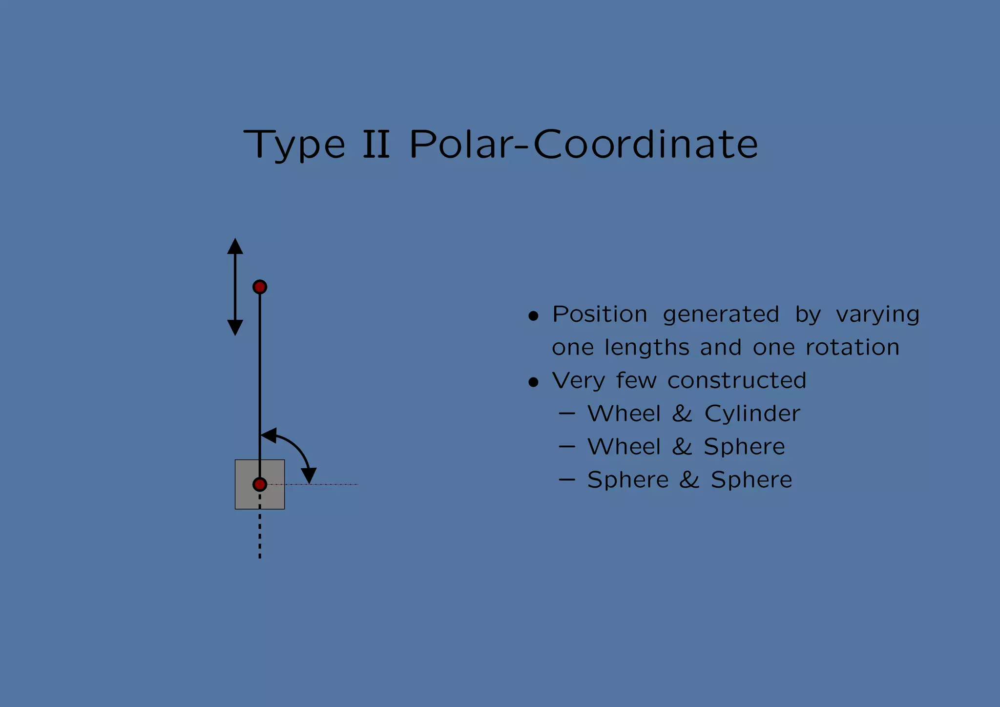 A Taxonomy of Planimeters | PPT