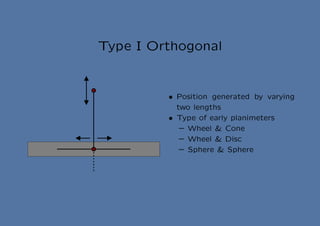 A Taxonomy of Planimeters | PPT