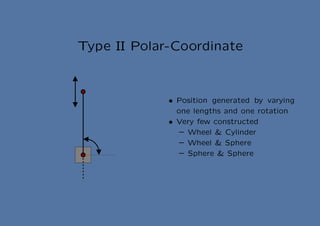 A Taxonomy of Planimeters | PDF