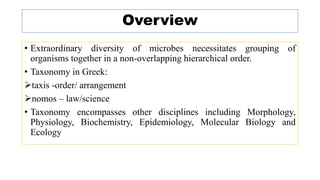 Taxonomy of prokaryotes | PPTX