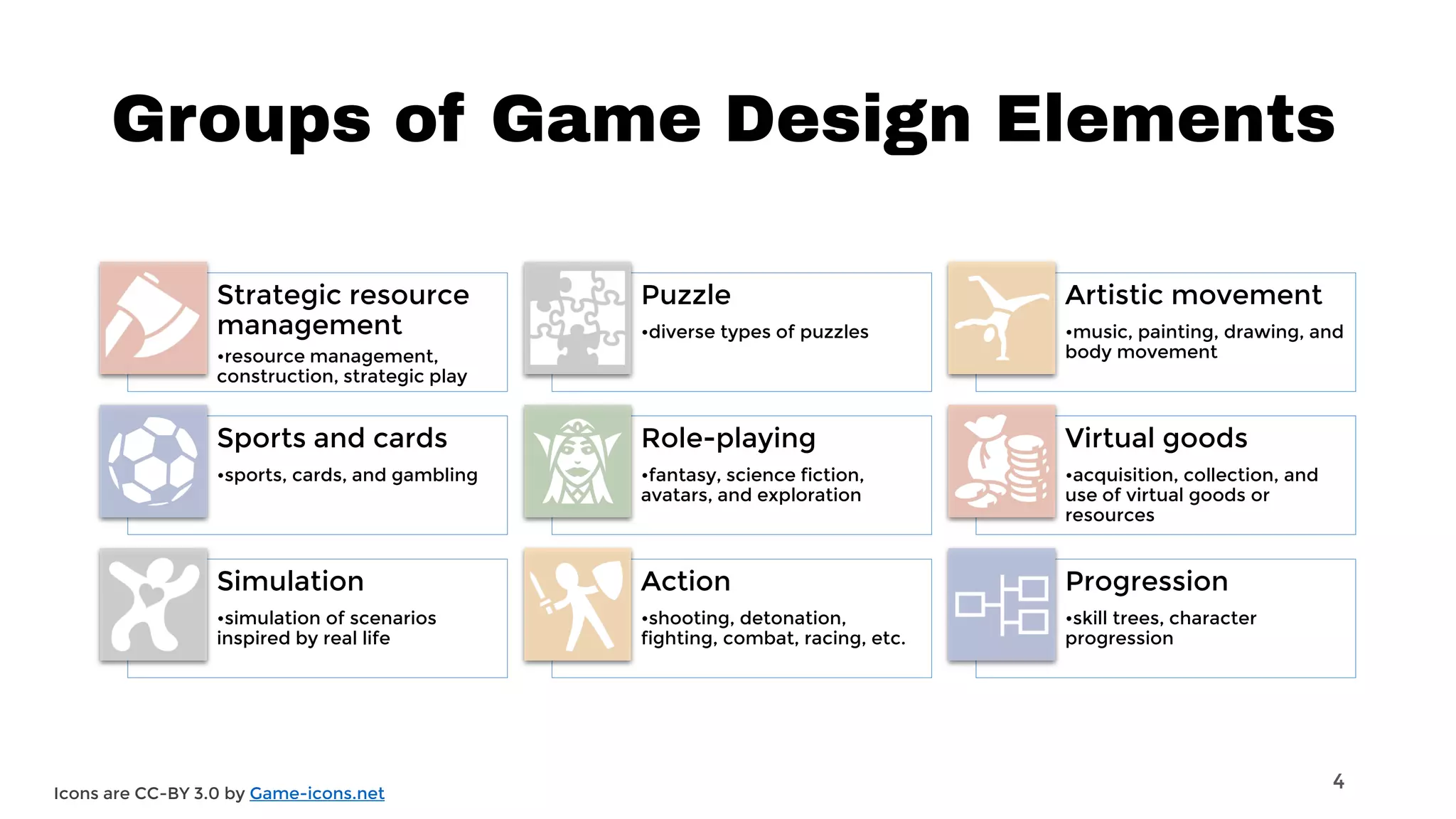 A Framework and Taxonomy of Videogame Playing Preferences (CHI PLAY 17 ...